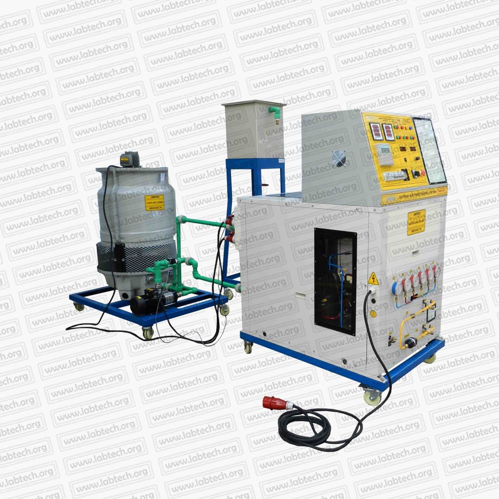 AIR CONDITIONING, REFRIGERATION, HVAC and HEATING TRAINER, TRAINING ...