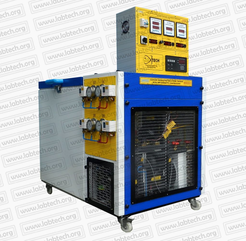 AIR CONDITIONING, REFRIGERATION, HVAC and HEATING TRAINER, TRAINING ...