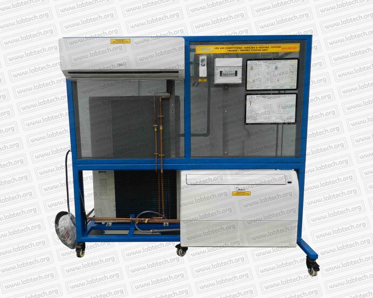 AIR CONDITIONING, REFRIGERATION, HVAC and HEATING TRAINER, TRAINING ...