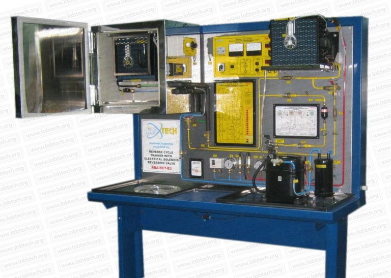 AIR CONDITIONING, REFRIGERATION, HVAC and HEATING TRAINER, TRAINING ...