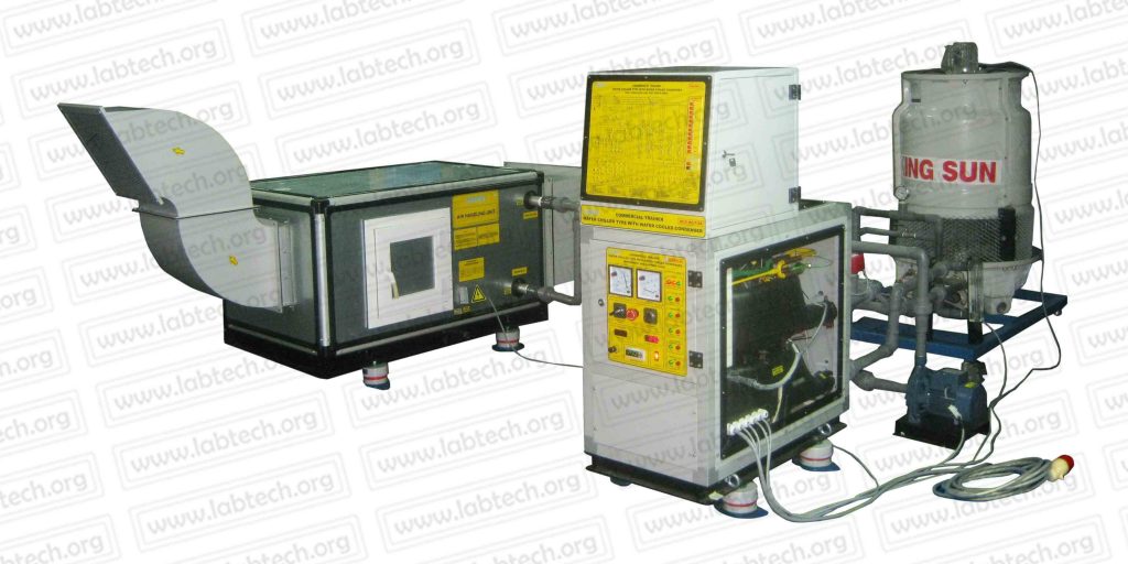 AIR CONDITIONING, REFRIGERATION, HVAC and HEATING TRAINER, TRAINING ...