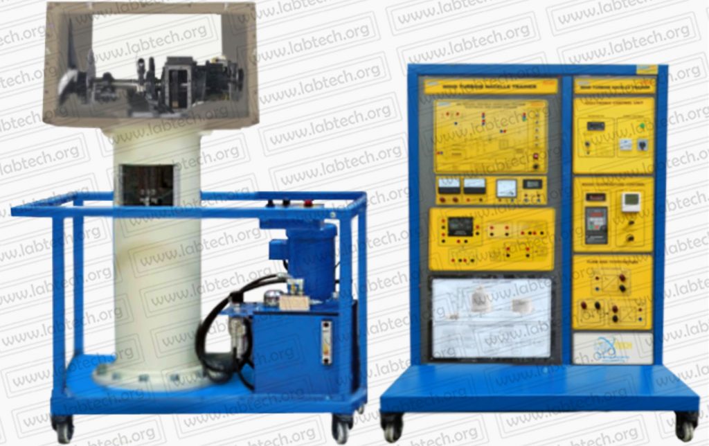 Wind Generation, Renewable Energy Technology, Renewable Energy Training ...