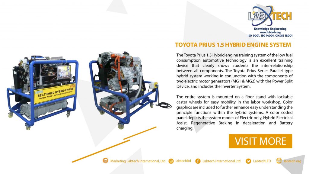 Greentech auto industry | Labtech International